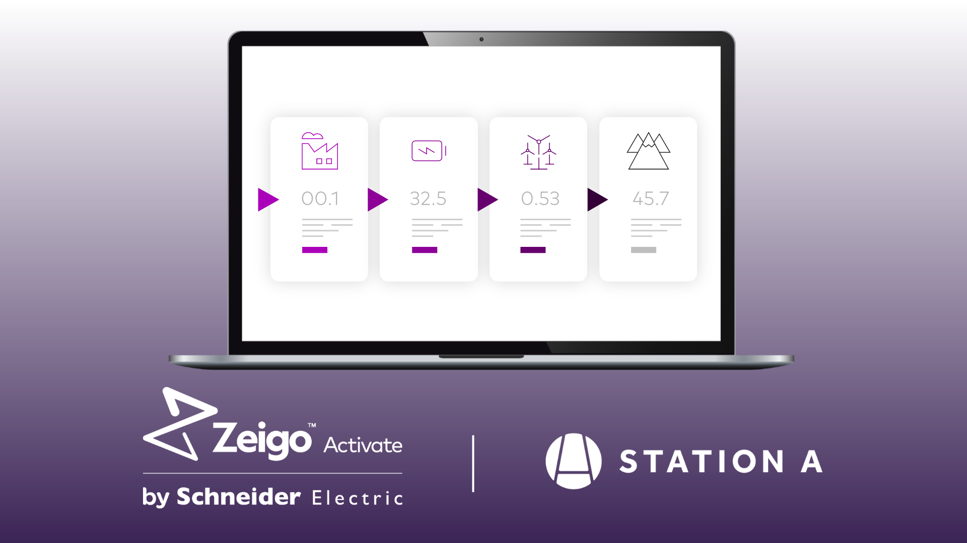 Station A partners with Zeigo Activate to help SMEs decarbonize faster